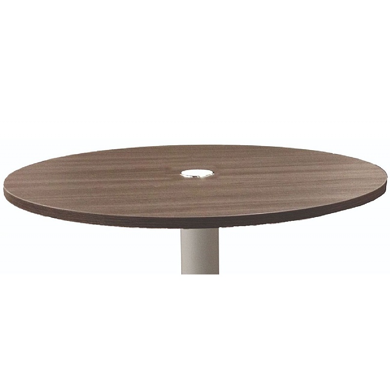 Delegates Round Meeting and Breakout Tables from our Meeting Room ...