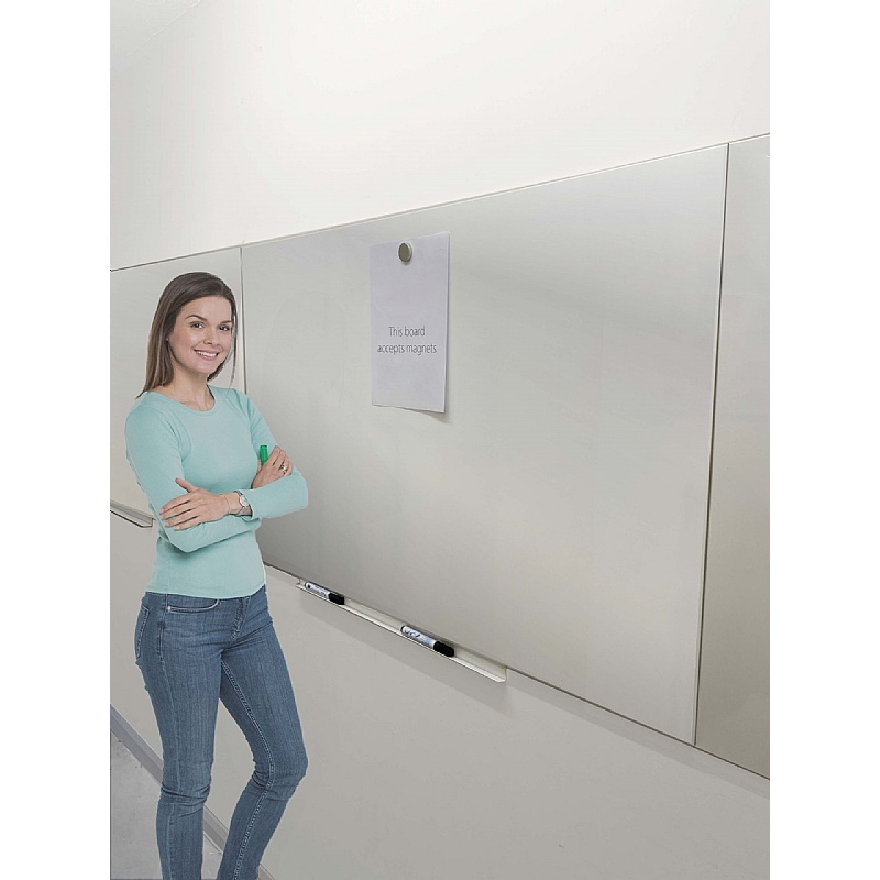 WriteOn Unframed Magnetic Whiteboards from our Whiteboards range.