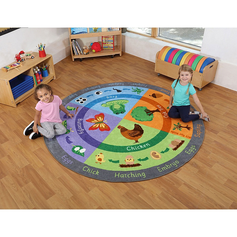 Life Cycle Carpet from our School Carpets, Mats & Rugs range.