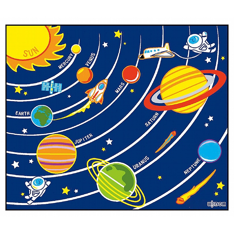 Solar System Rectangular Learning Carpet from our School Carpets, Mats ...