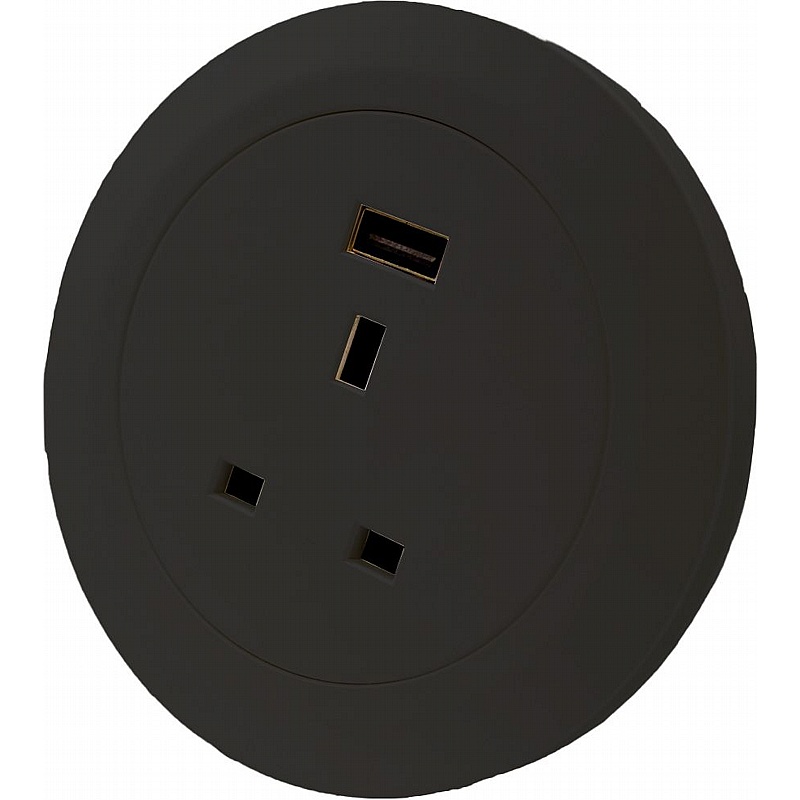 Monza Round Meeting and Breakout Tables with Power from our Meeting ...