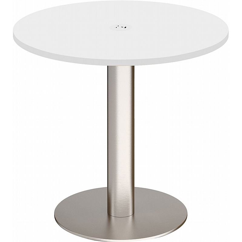 Monza Round Meeting and Breakout Tables with Power from our Meeting ...